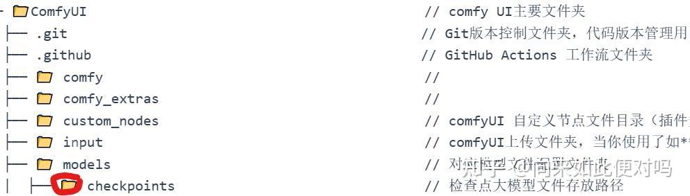 Linux下使用 hfd 下载huggingface模型并部署（国内可用） ComfyUI进阶 - 知乎