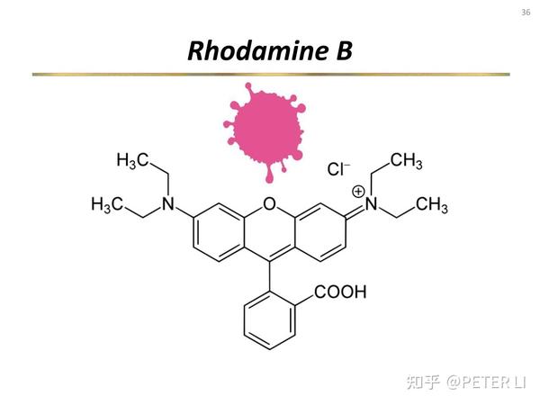 荧光染料（Fluorescent dyes）-BIOFOUNT - 知乎