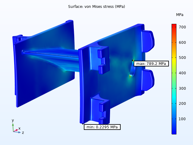 如何在 COMSOL 中生成高质量的模型图像 - 知乎