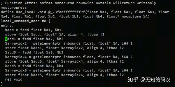 SLP Vectorizer in LLVM - 知乎