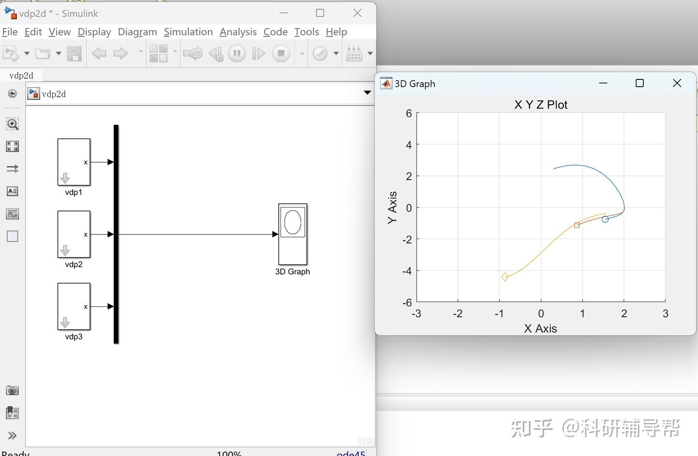 具有吸引子的非线性系统（Matlab&Simulink实现） - 知乎
