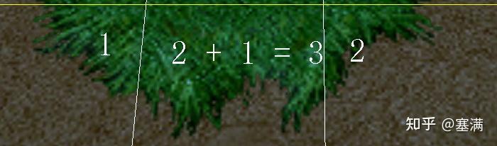 Tile地图 自动拼接算法 - 知乎