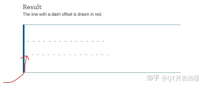 QML类型：Context2D - 知乎