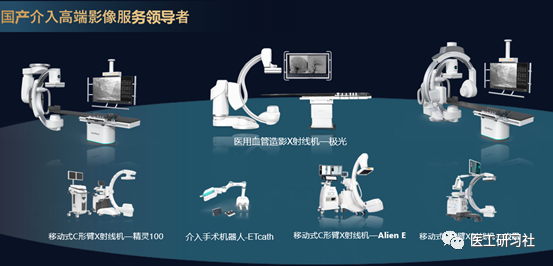 唯迈医疗的闭环：从DSA到介入机器人 - 知乎