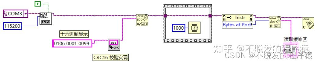 LabVIEW实现Modbus通信 - 知乎