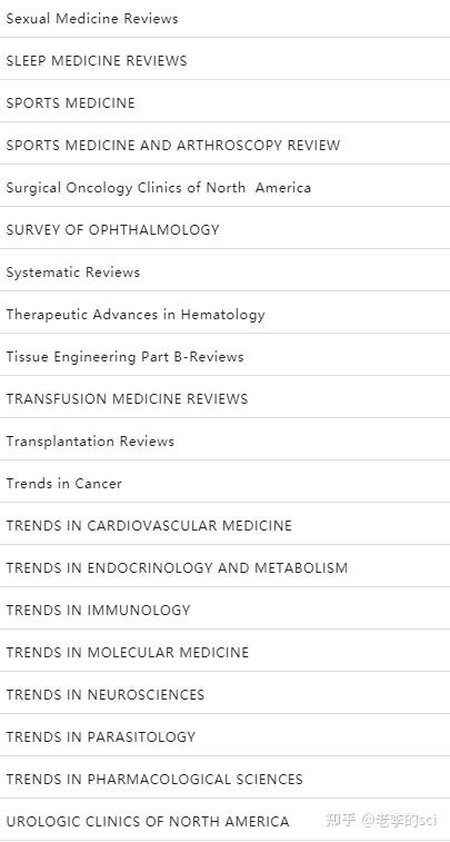 哪些SCI期刊可以发综述？综述类SCI期刊推荐 - 知乎