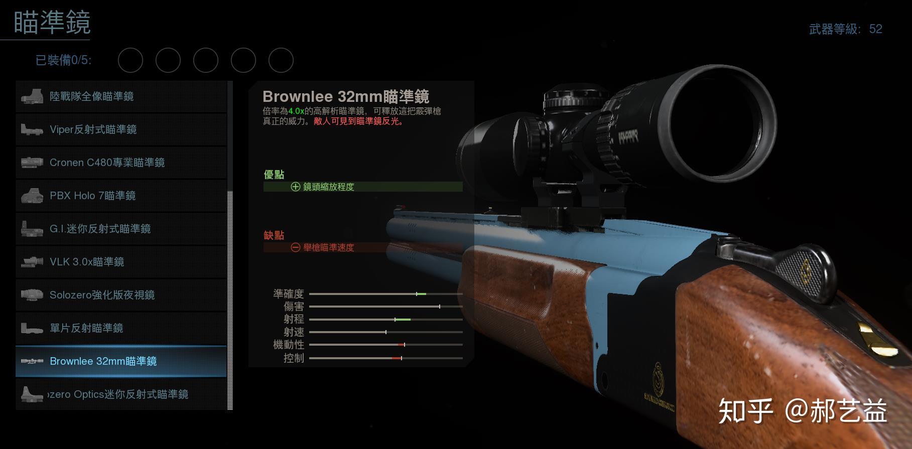 使命召唤COD16 版本所有霰弹枪简单个人分析 - 知乎