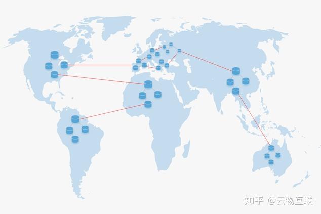网络协议 — BGP 边界网关协议 - 知乎