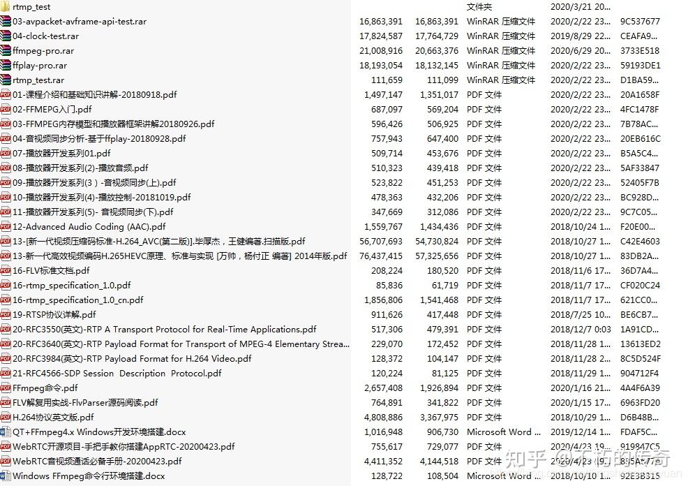 FFmpeg详解及常用命令使用 - 知乎