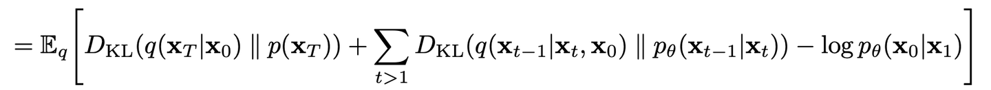 DPS算法：DIFFUSION POSTERIOR SAMPLING FOR GENERAL NOISY INVERSE PROBLEMS论文 ...