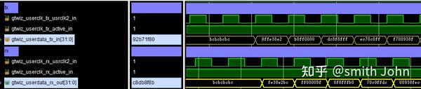 【VIVADO IP】GTH - 8B/10B 仿真 - 知乎