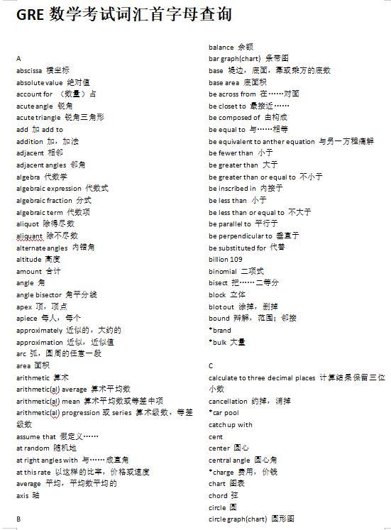 GRE备考 | 需要多少词汇量？如何背诵？有哪些参考资料？（内含电子版福利） - 知乎