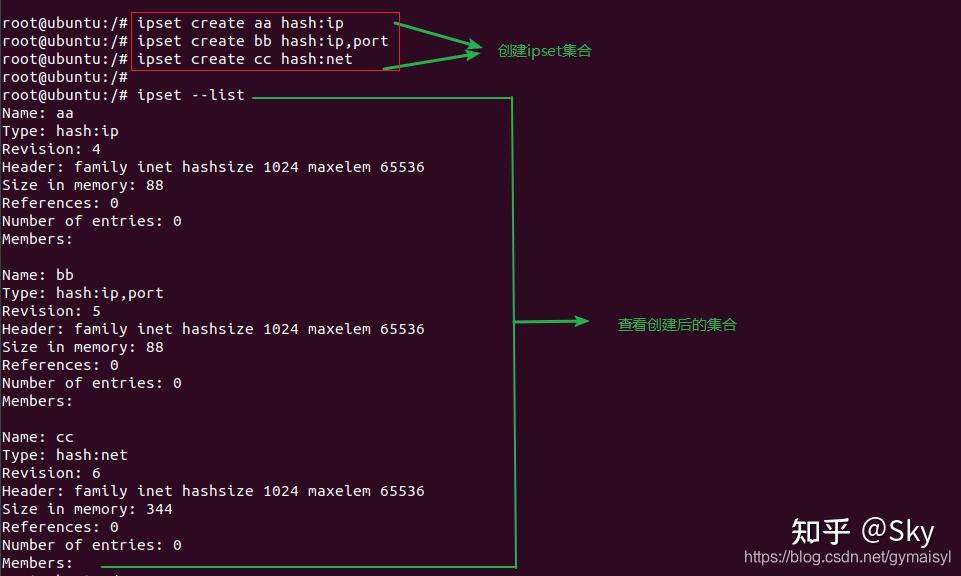 ipset详解 - 知乎