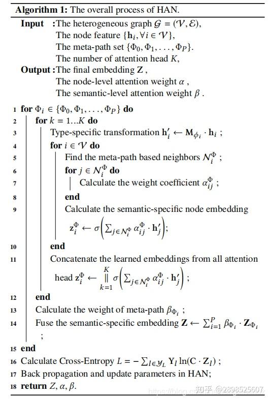 论文精读：Heterogeneous Graph Attention Network - 知乎