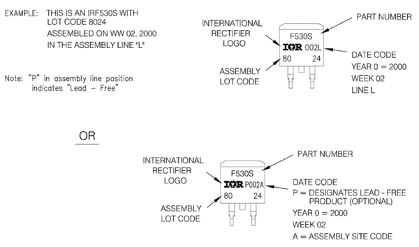 如何读取英飞凌模块和单管的包装标签和器件丝印 - 知乎