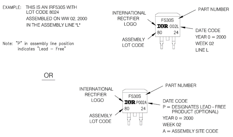 如何读取英飞凌模块和单管的包装标签和器件丝印 - 知乎