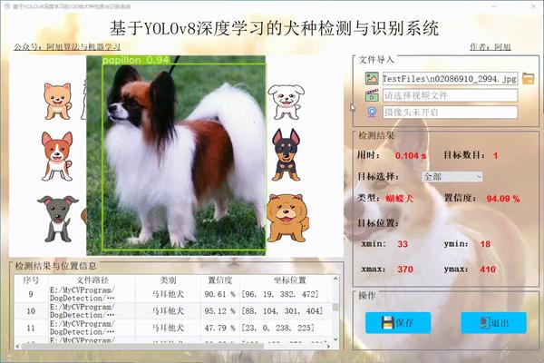 基于yolov8深度学习的120种犬类检测与识别系统【python源码pyqt5界面数据集训练代码】目标检测、深度学习实战、狗类检测、犬