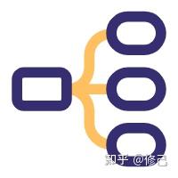 SimpleMindMap：一个强大的Web思维导图 - 知乎