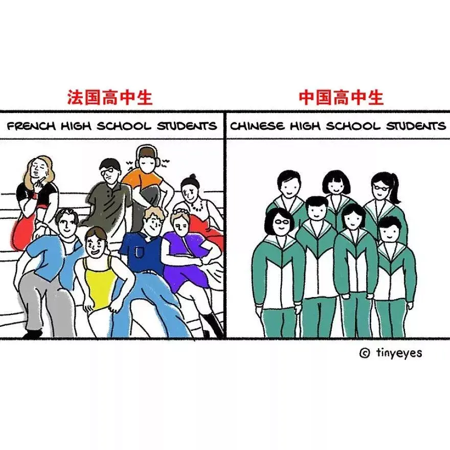 12幅漫画让你读懂中外那些搞笑的文化差异 知乎