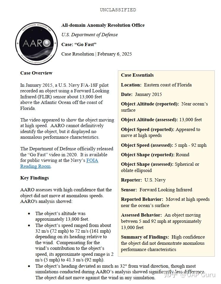 五角大楼AARO发布"Go Fast"UAP视频分析报告 - 知乎