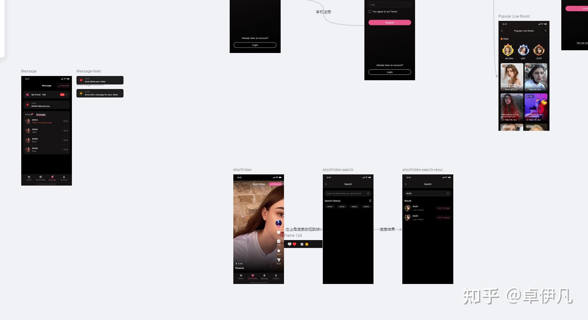 【01】vs Code如何配置flutter环境 开发完整的社交app 前端客户端开发数据联调以优雅草商业项目为例做开发 Flutter开发 全流程 商业应用级实战开发 优雅草央千澈 供