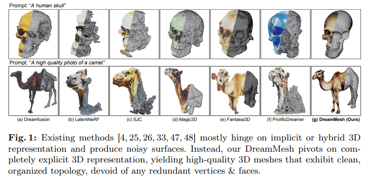 ECCV 2024 | 真妙！21项工作用diffusion扩散模型做3D视觉！ - 知乎