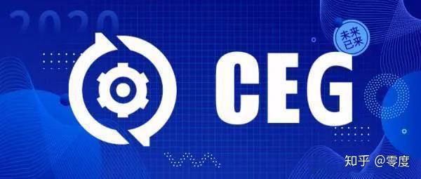 干货|一文教你读懂什么是CEG - 知乎