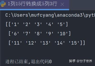 科研-python学习-行列转化-1列15行转换成5列3行 - 知乎