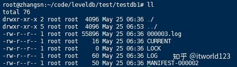LevelDB深入浅出之整体架构 - 知乎