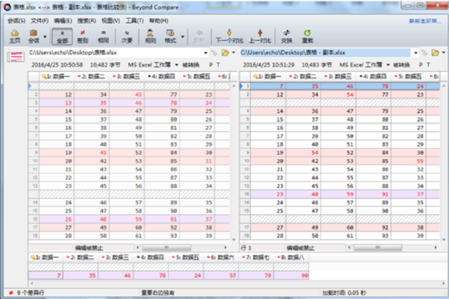 解析Beyond Compare表格比较的方法 - 知乎