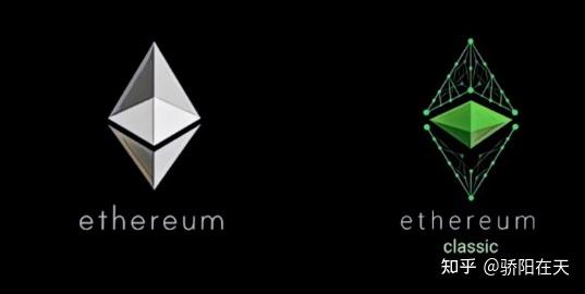 ETH 2.0 全面解读 - 知乎