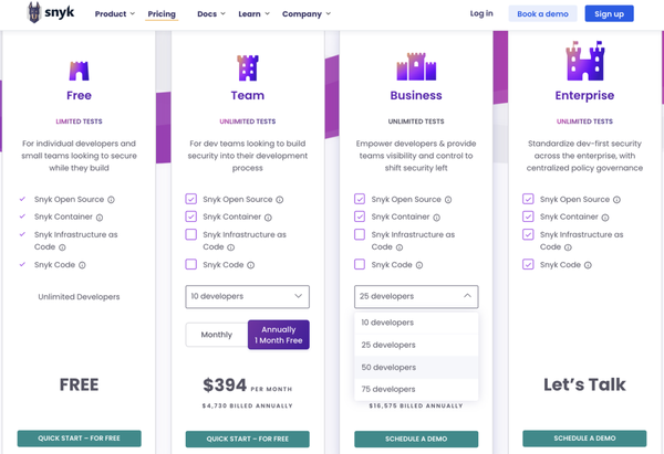 Snyk：比Datadog更进一步的代码安全卫士，估值85亿美金|阿尔法讲故事 - 知乎