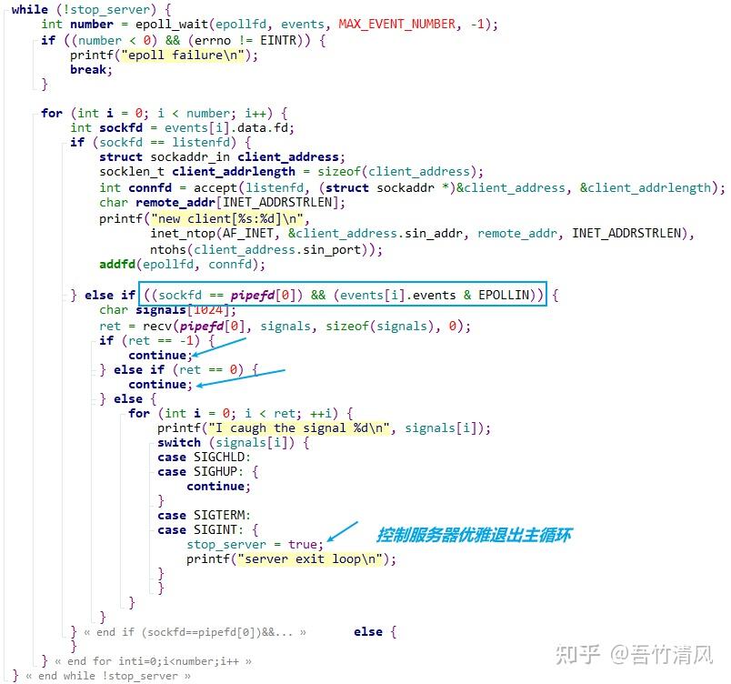 socketpair 与epoll结合，统一事件源 - 知乎