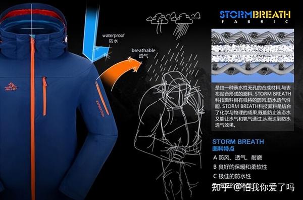 2024冲锋衣选购攻略|防风防水&透气保暖的冲锋衣怎么选？伯希和/凯乐石/骆驼实测对比，手把手教你选出适合自己的冲锋衣！ - 知乎