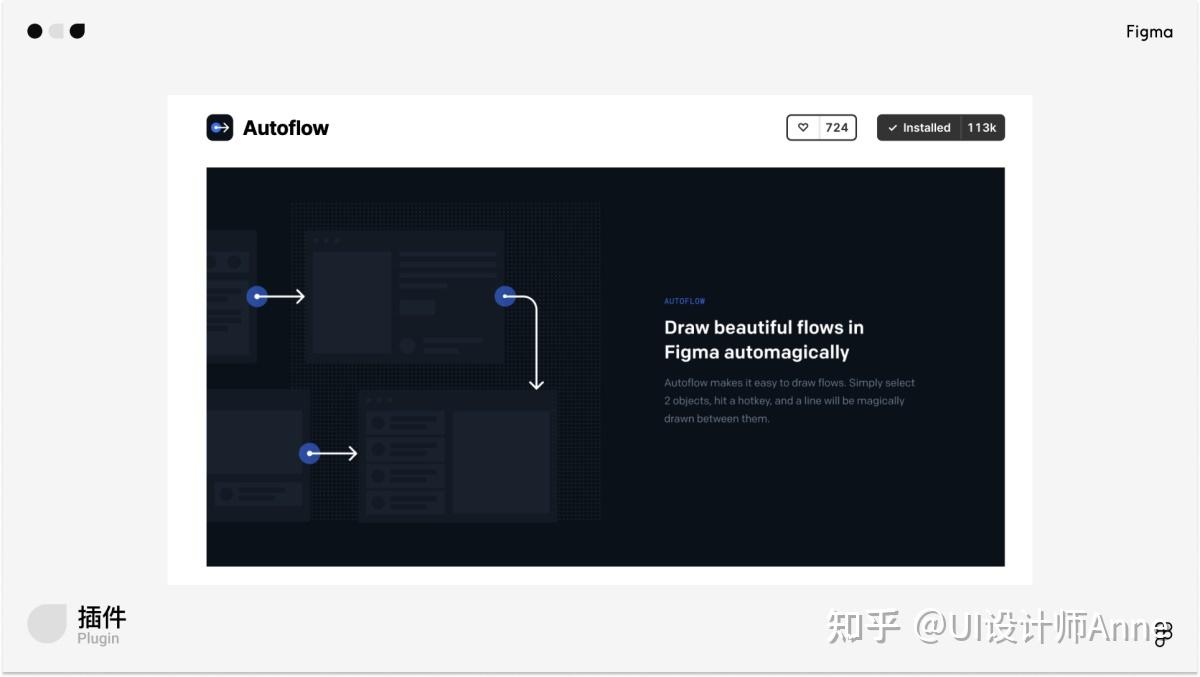 万字干货！写给小白的Figma全面入门手册 - 知乎