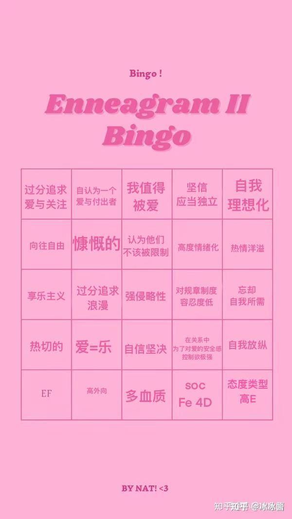 九型bingo汉化版汇总合集 - 知乎