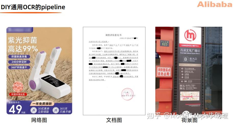 ModelScope DIY 多种场景文字识别 - 知乎