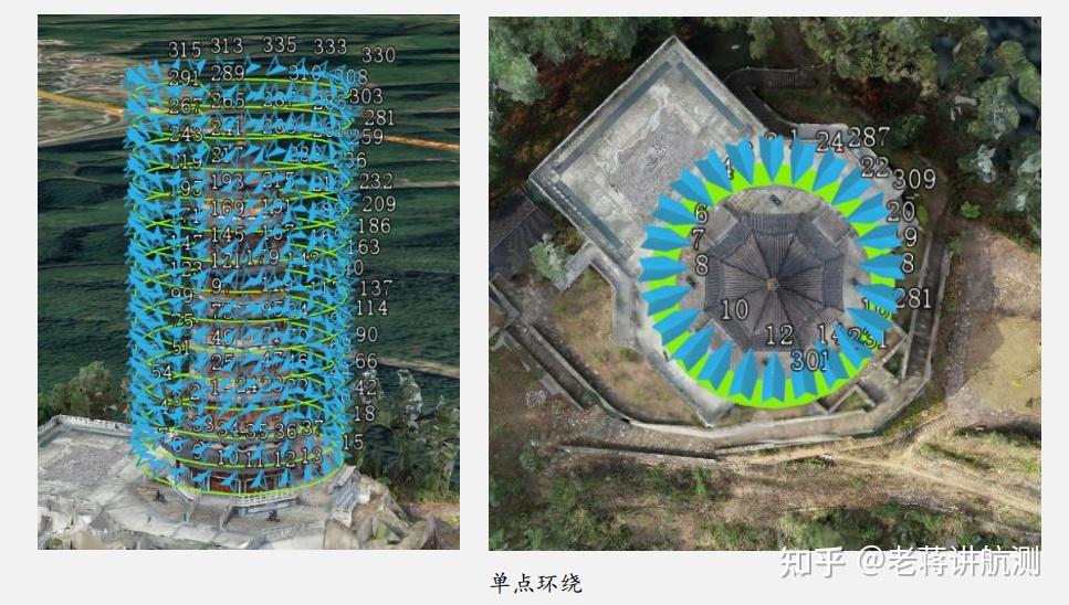 WayPoint Master(航迹大师)怎么样 - 知乎