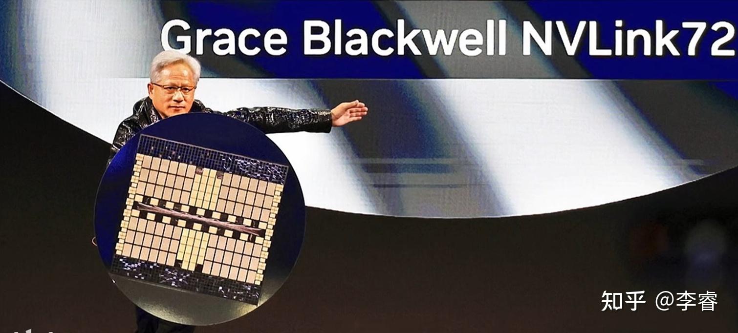 [笔记]NVIDIA CES 2025总结 - 知乎