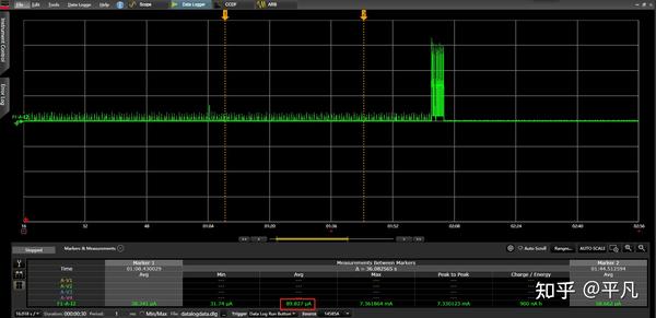 功耗测试仪Power Monitor被国产Power Monitor mini PK了 - 知乎