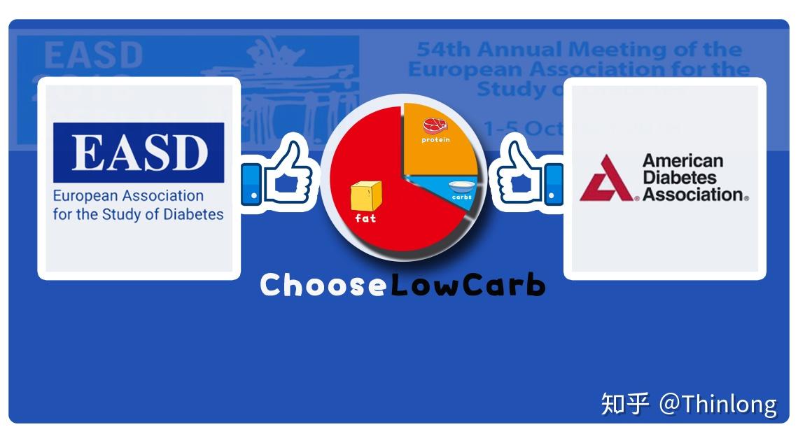 美国和欧洲糖尿病协会共识报告，认可低碳饮食 - 知乎