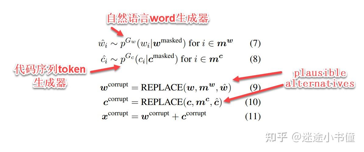 [细读经典]CodeBERT-连接代码和自然语言的预训练模型 - 知乎