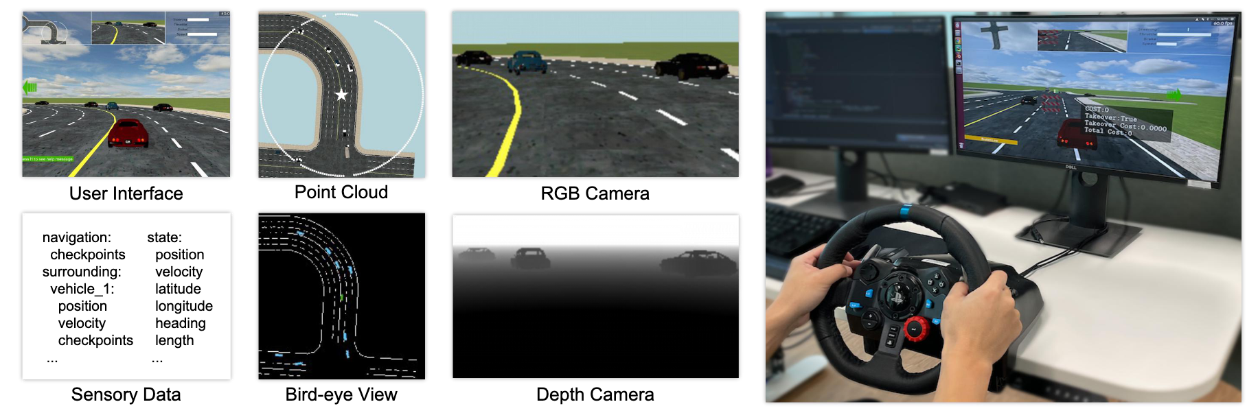 关于MetaDrive驾驶模拟器的二三事 - 知乎