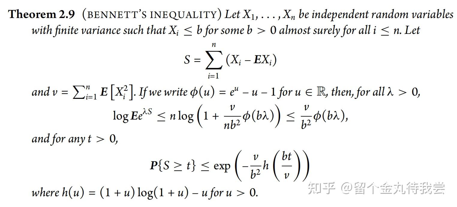 logarithmic Sobolev inequalities. - 知乎