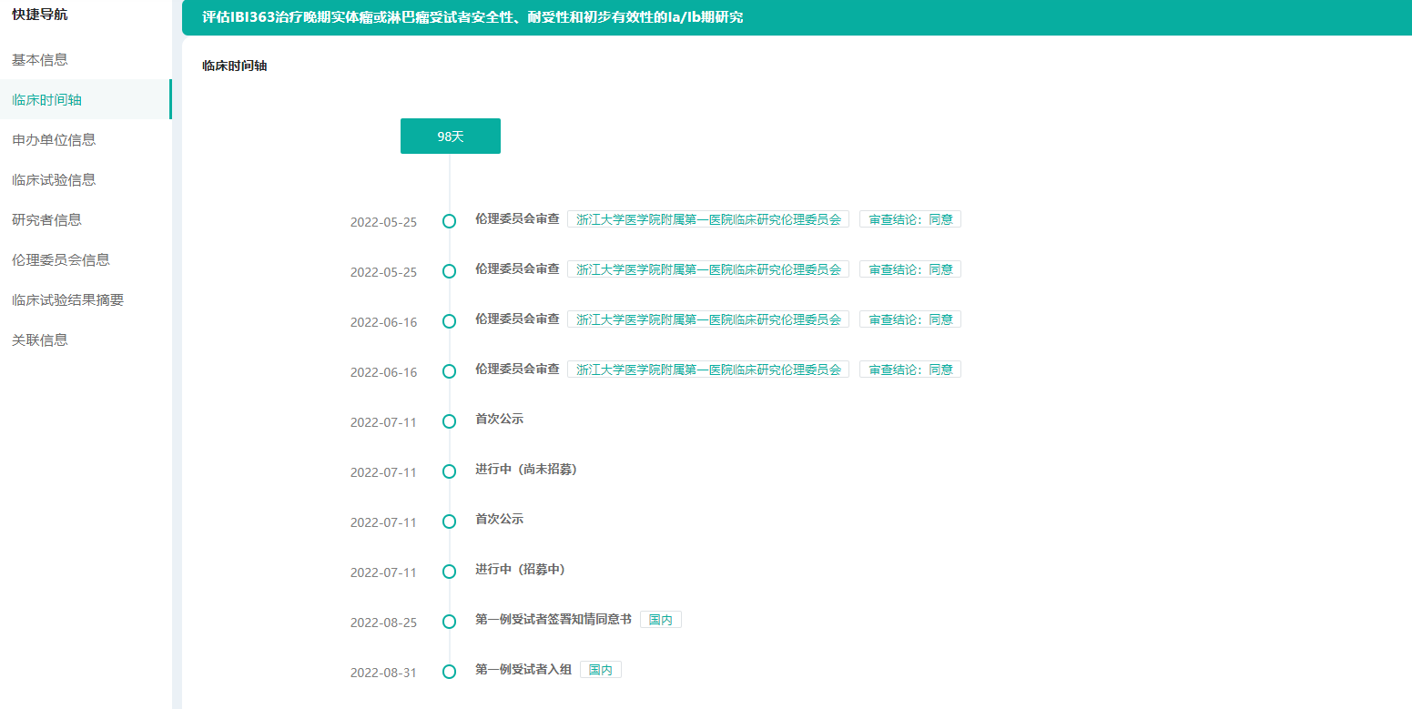 癌症免疫疗法“新CP”！PD-1联合IL-2，可打破肿瘤免疫抵抗 - 知乎