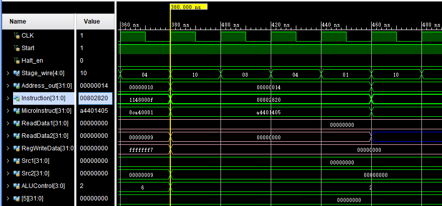 多周期MIPS CPU(Vivado实验) - 知乎