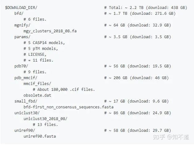 AlphaFold2的conda版配置安装记录 - 知乎