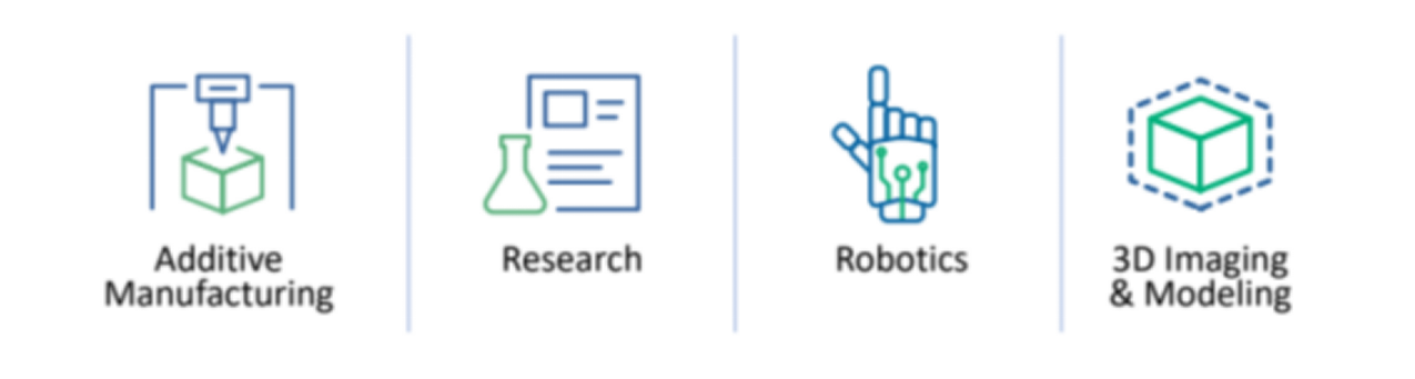 GelSight Mini视触觉传感器——具身智能感知，应用大爆发！ - 知乎