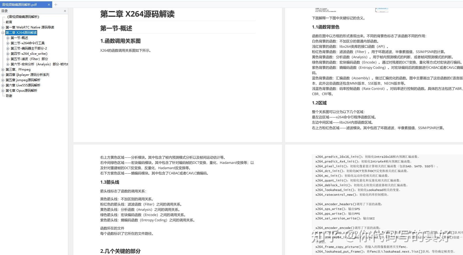 音视频开发领域常用的9大开源项目，你值得关注 