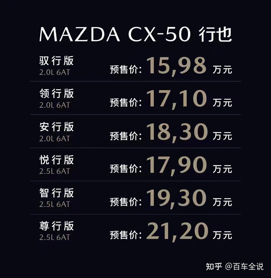 马自达CX-50行也，得多任性才买？ - 知乎